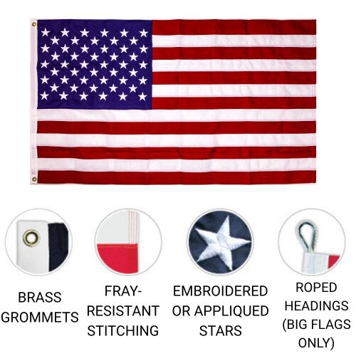 Patriarch Polyester American Flag | Carrot-Top Flags